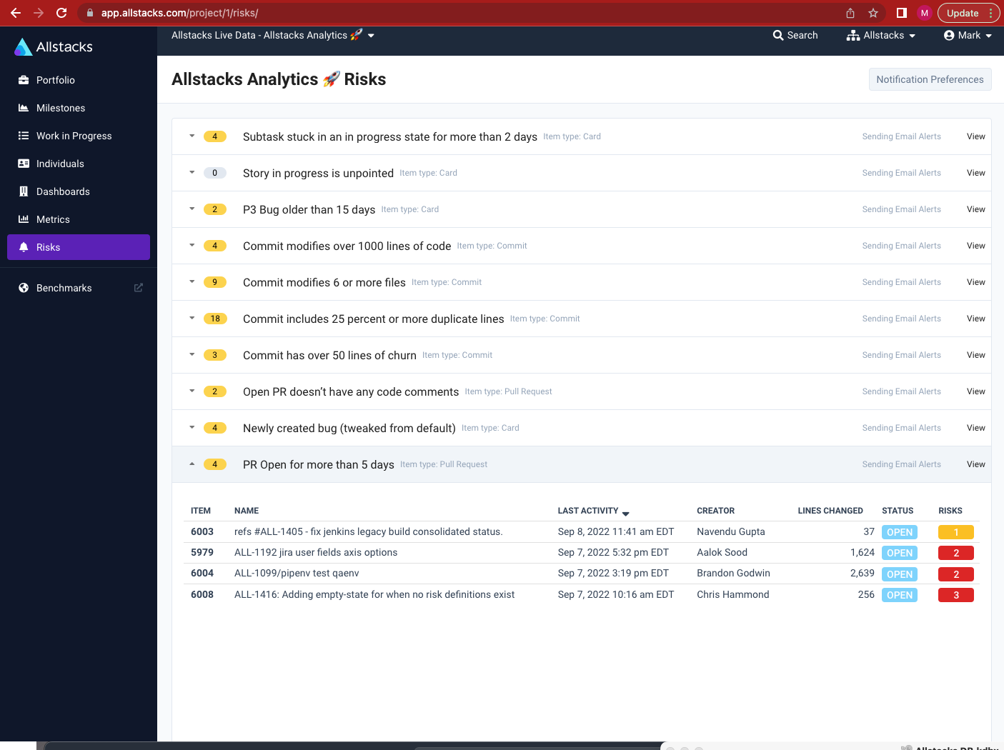 Introducing Allstacks Alerts: Stay On Track and Reach Your Engineering Goals